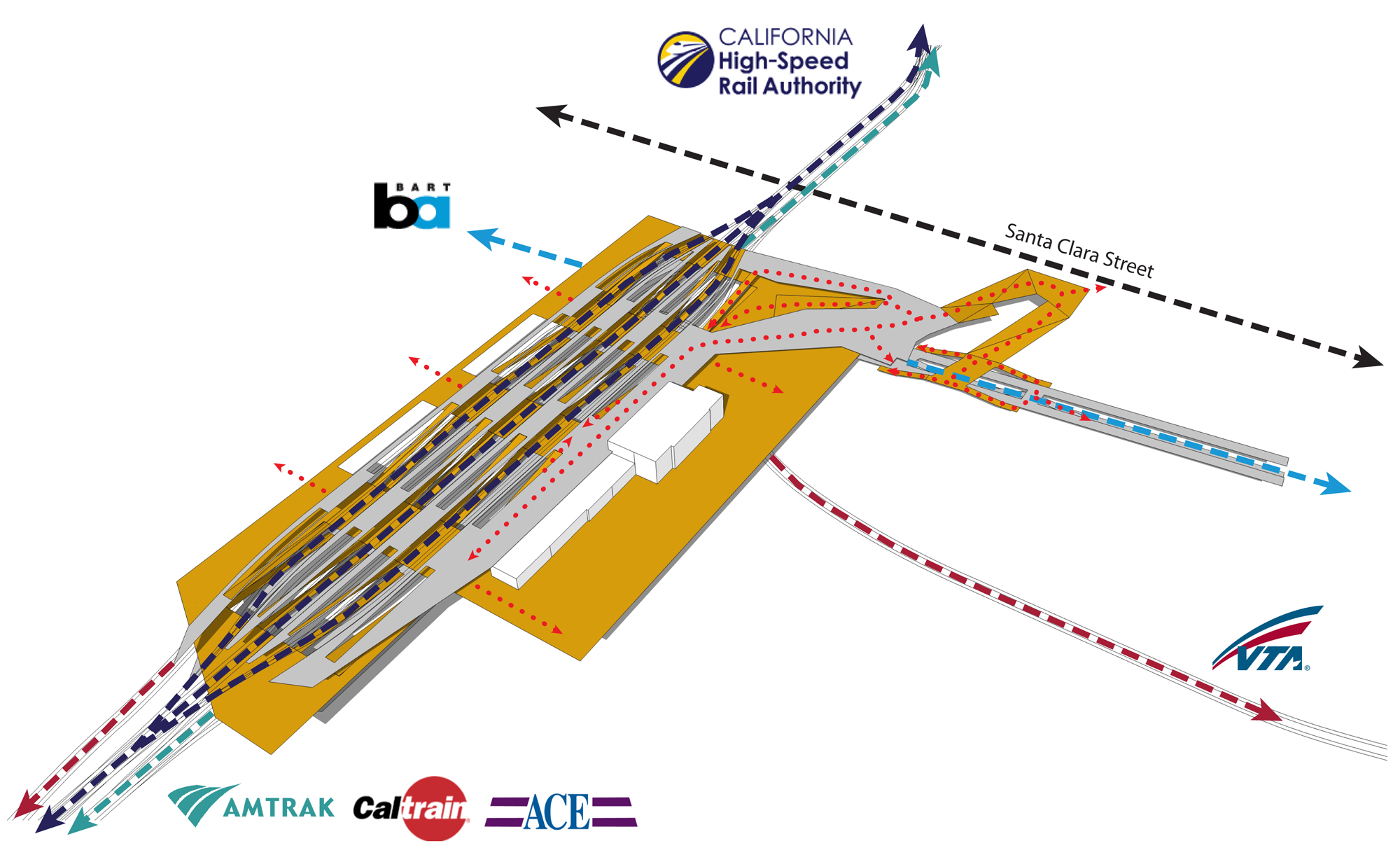 High Speed Rail Connections « Andrew Watkins